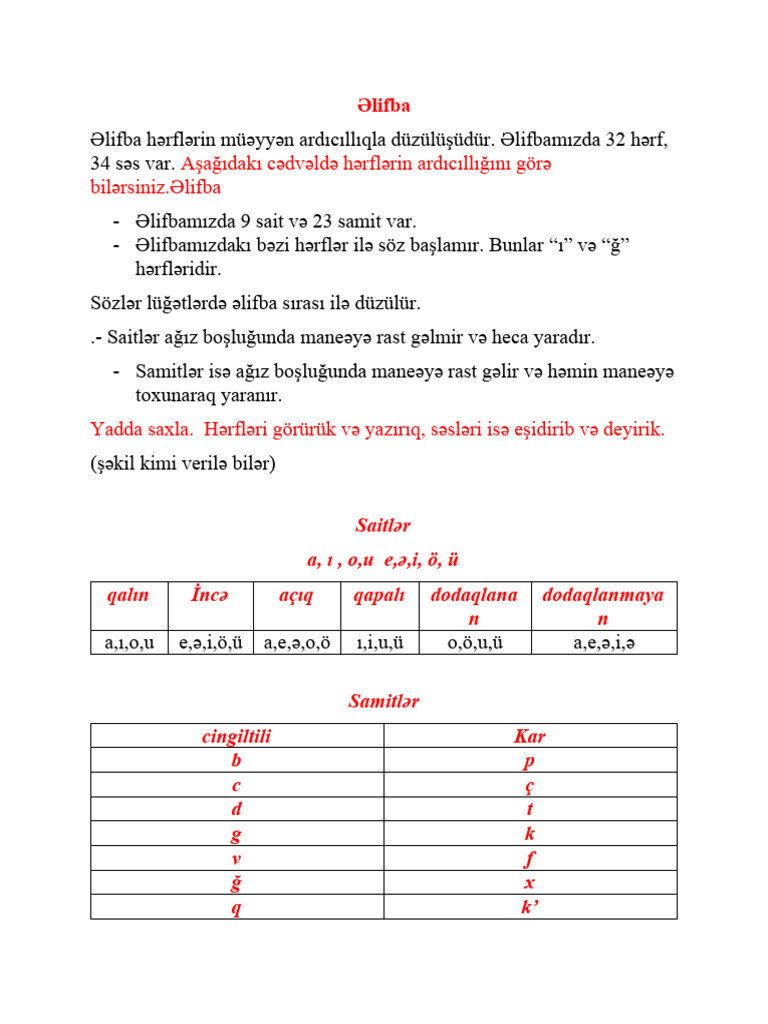 M.M - Azərbaycan Dili Qayda | PDF