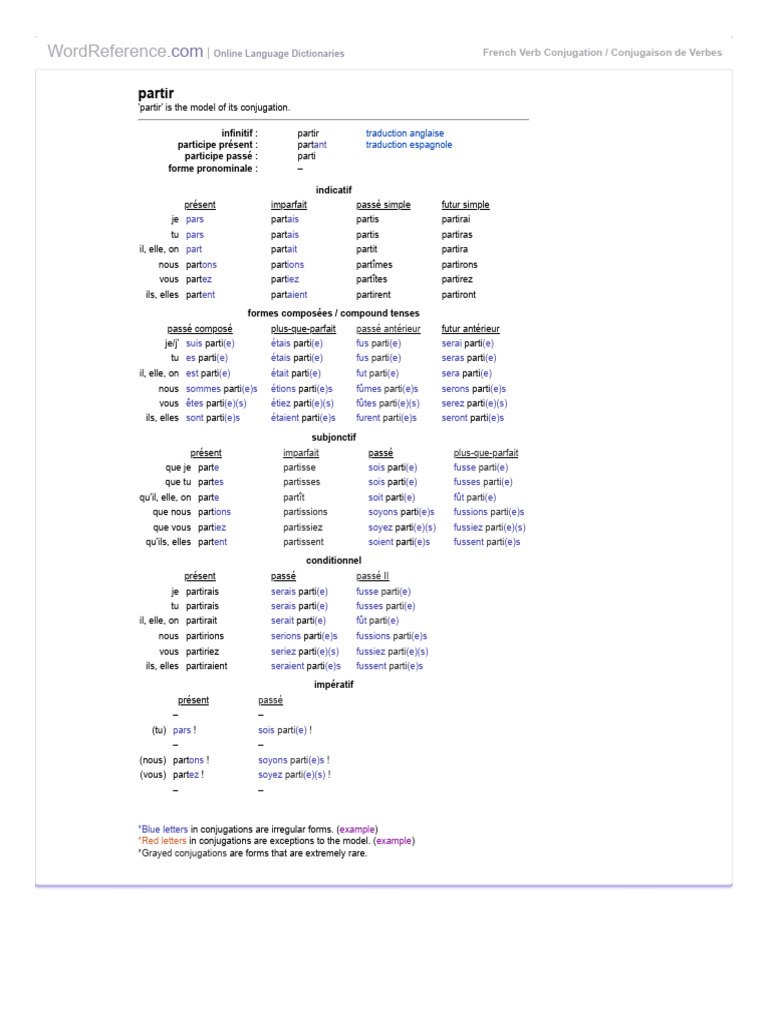 Conjugaison du verbe "partir" | PDF | Morphologie | Syntaxe