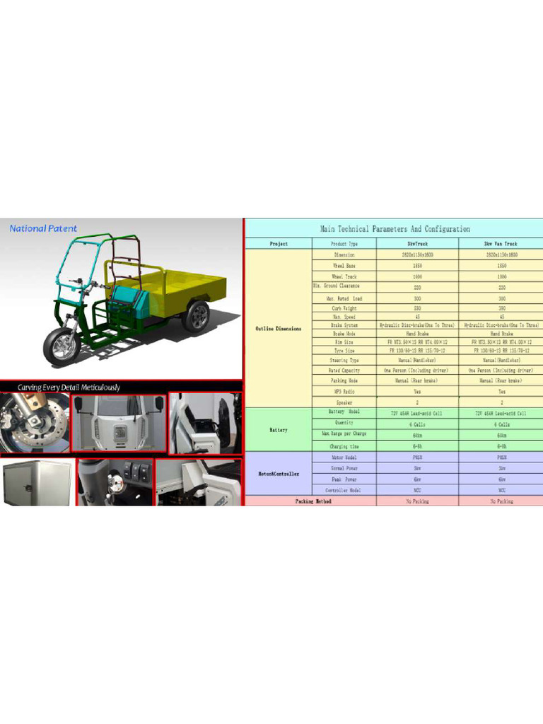 Anaig Anj3000gy 01 | PDF