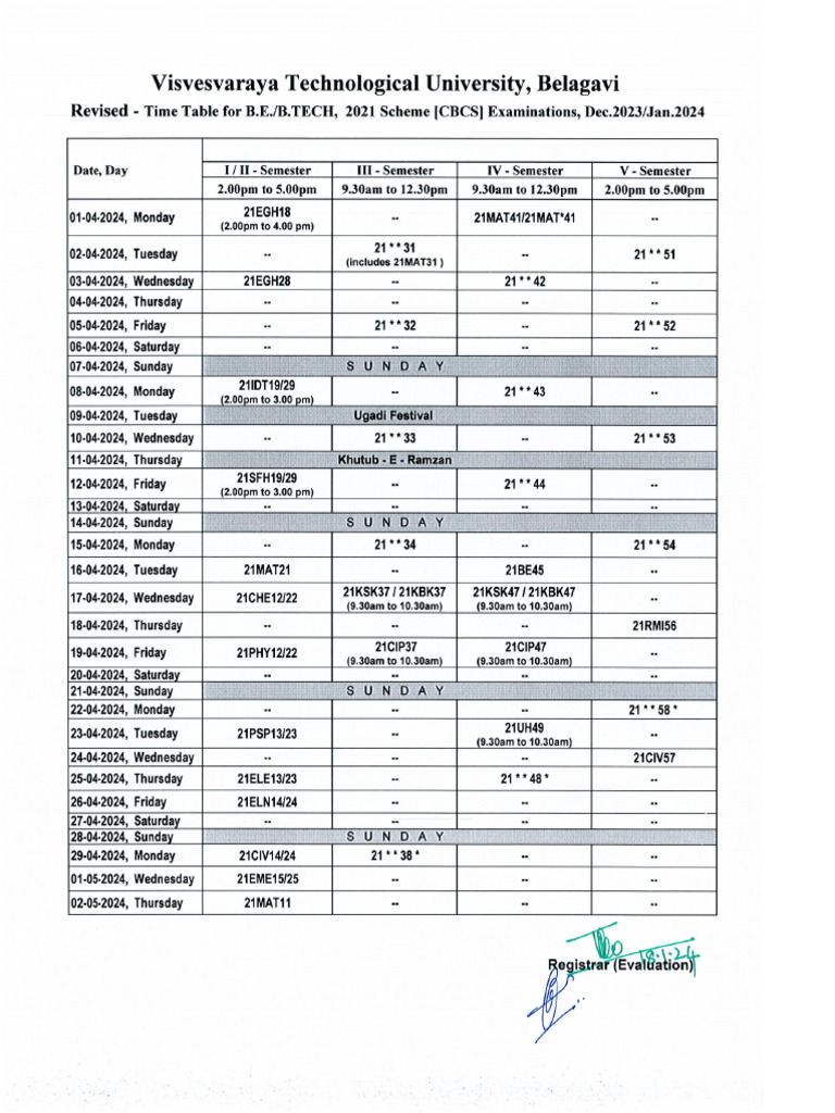 Revised UG Exam Dec23 | PDF