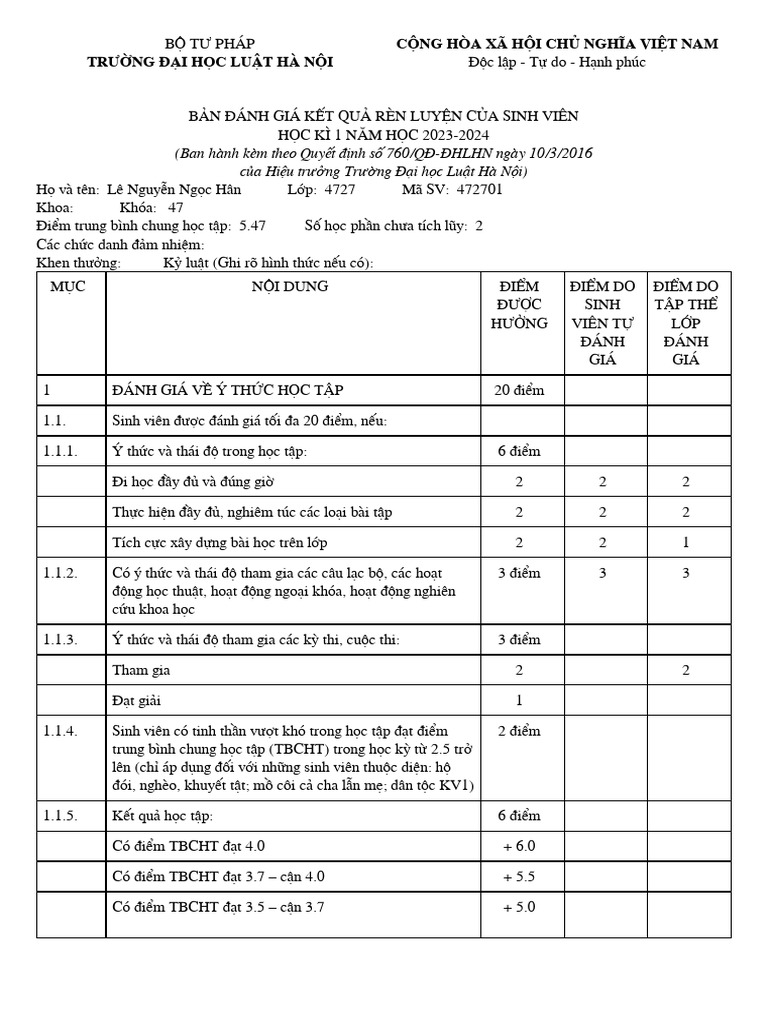 Phieu Diem Ren Luyen | PDF