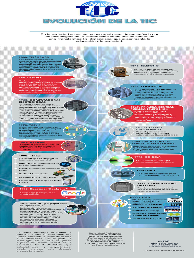 Infografia TIC | PDF | Internet | Darpa