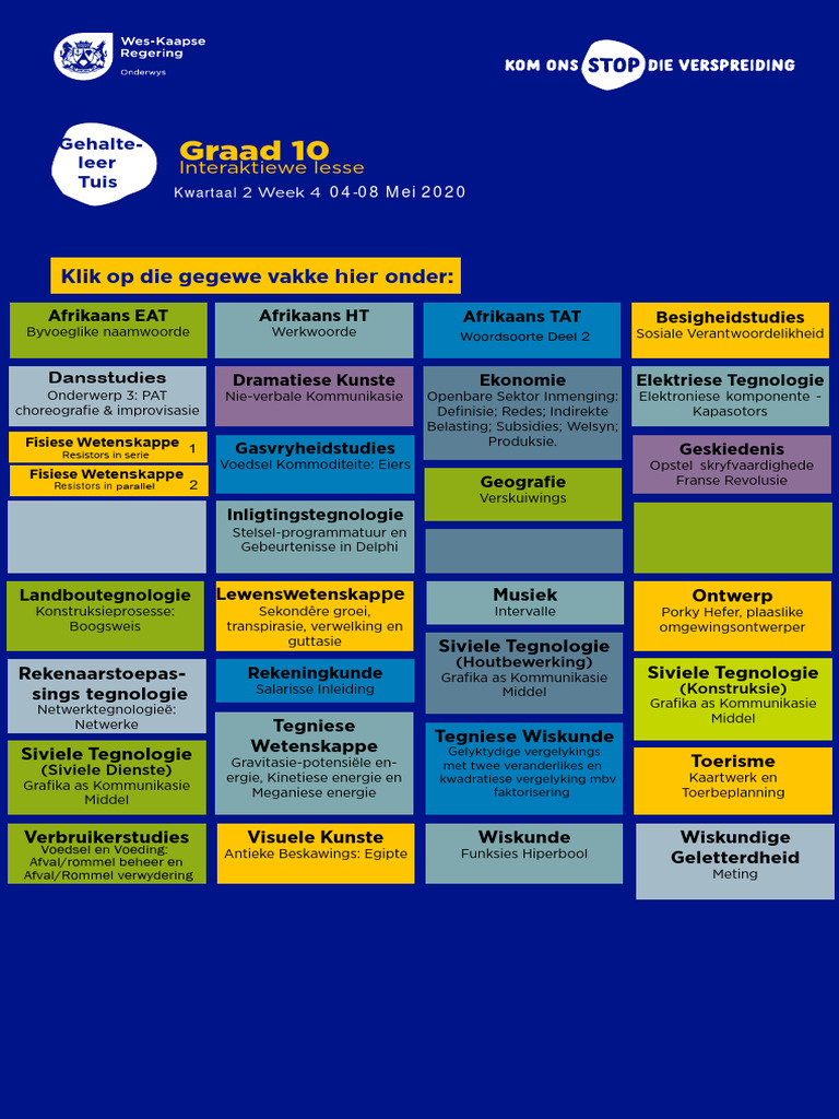 FET GR 10 Afr Eng Week 4 | PDF