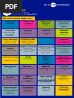 TAAK 6: Loopbane in Die Kunste: Doen Navorsing Oor Verskeie Beroepe in ...