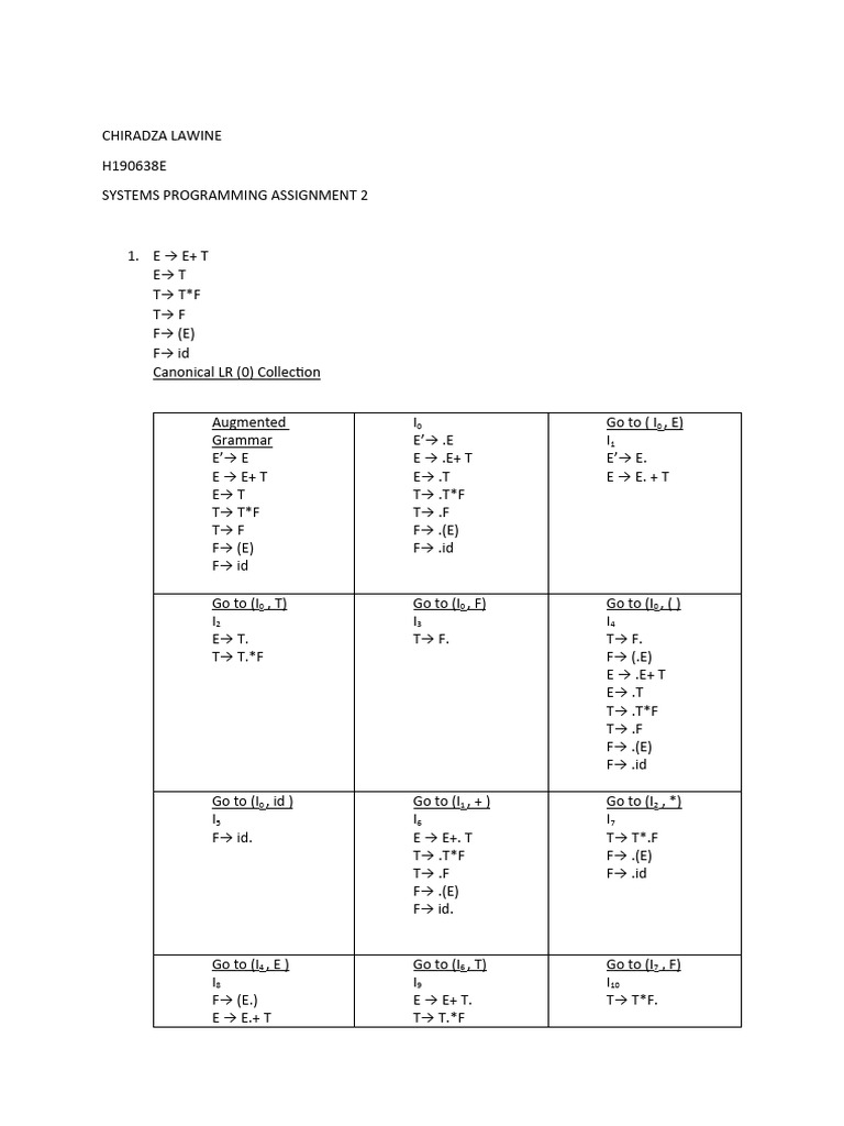 Chiradza Lawine H190638e Assignment 2 | PDF | Parsing | Linguistics