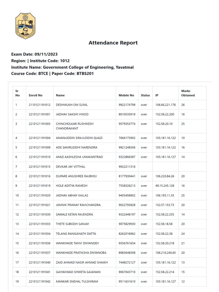 Remedial Result | PDF