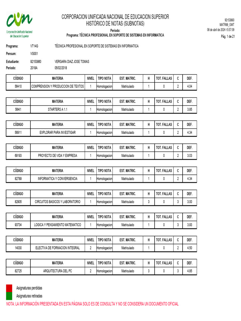 Matr 88 | PDF | Informática | Ciencias de la Computación
