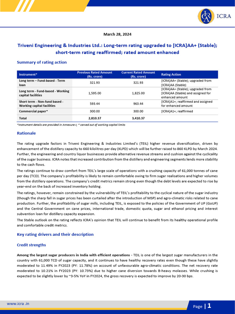 Triveni ICRA March 2024 | Download Free PDF | Sugarcane | Credit Rating Agency