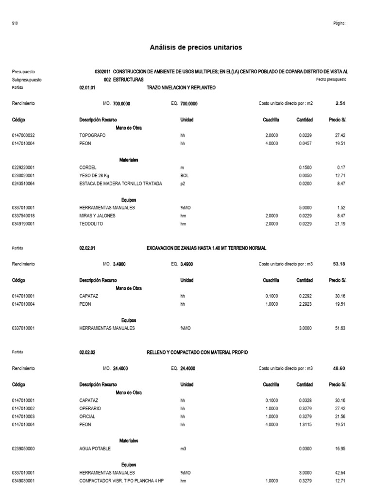 Acu Estructuras | PDF | Hormigón | Material compuesto