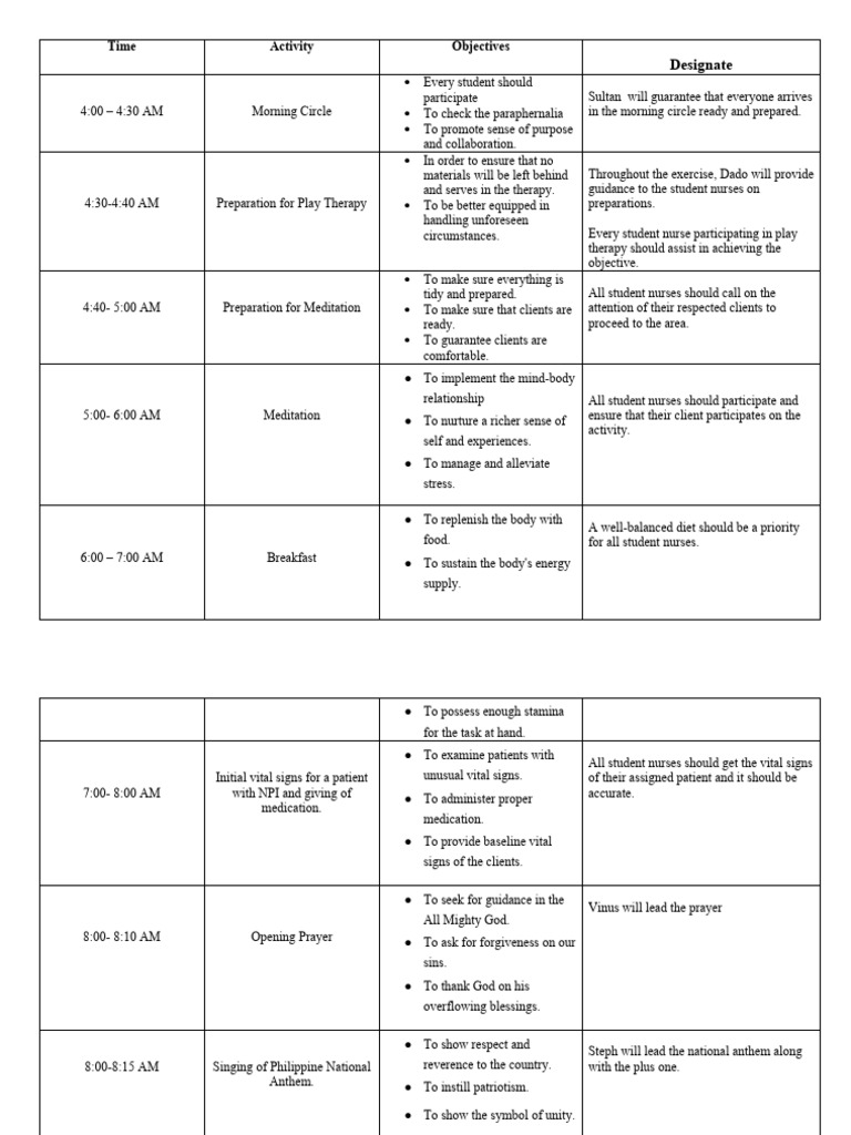 SOA Play Therapy Vistal | PDF | Nursing | Health Care