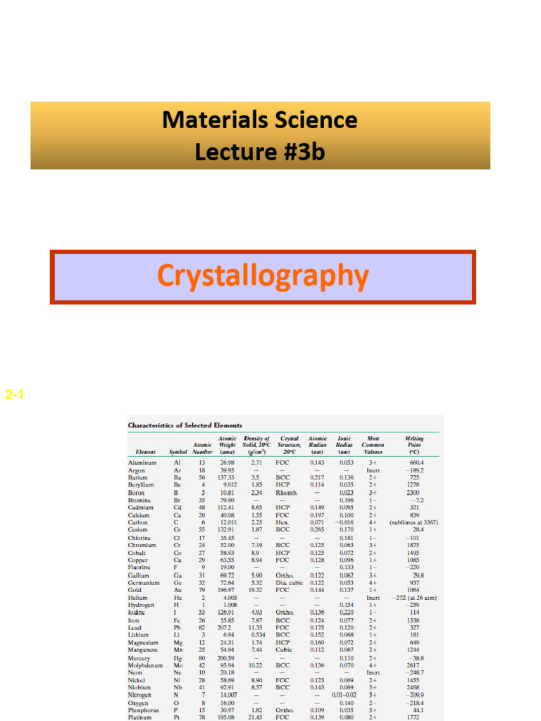 Materials Science Lecture #3b - Crystallography | PDF | Crystal ...