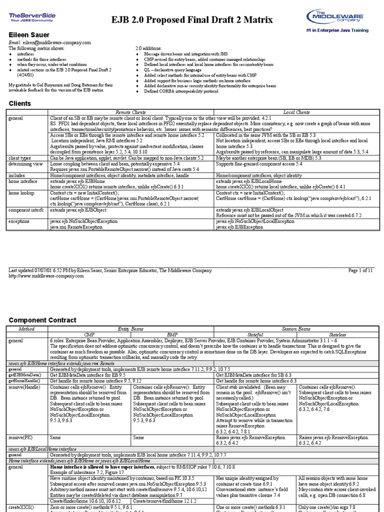 EJB Matrix 2 | PDF | Enterprise Java Beans | Java Platform