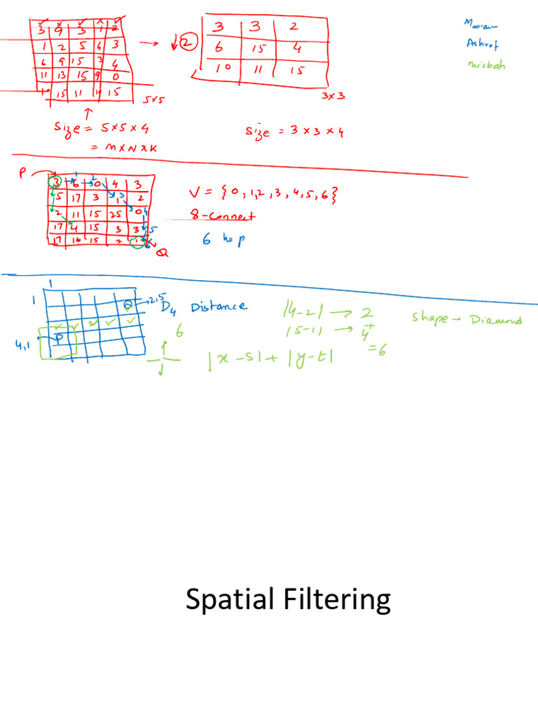 Spatial Filtering 27032024 090606am | PDF | Gradient | Computer Vision