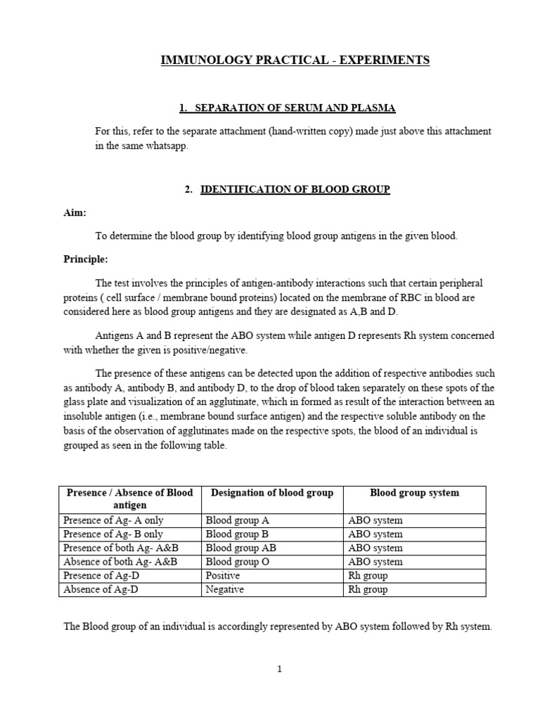 IMM Practical - EXPERIMENTS | PDF | Blood Type | Elisa