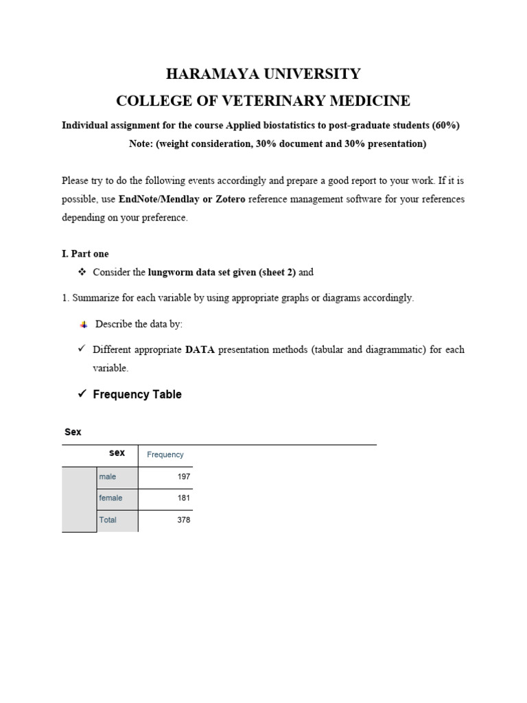 Results of Biostat Assignment For MSC Students | Download Free PDF | Chart | Applied Mathematics