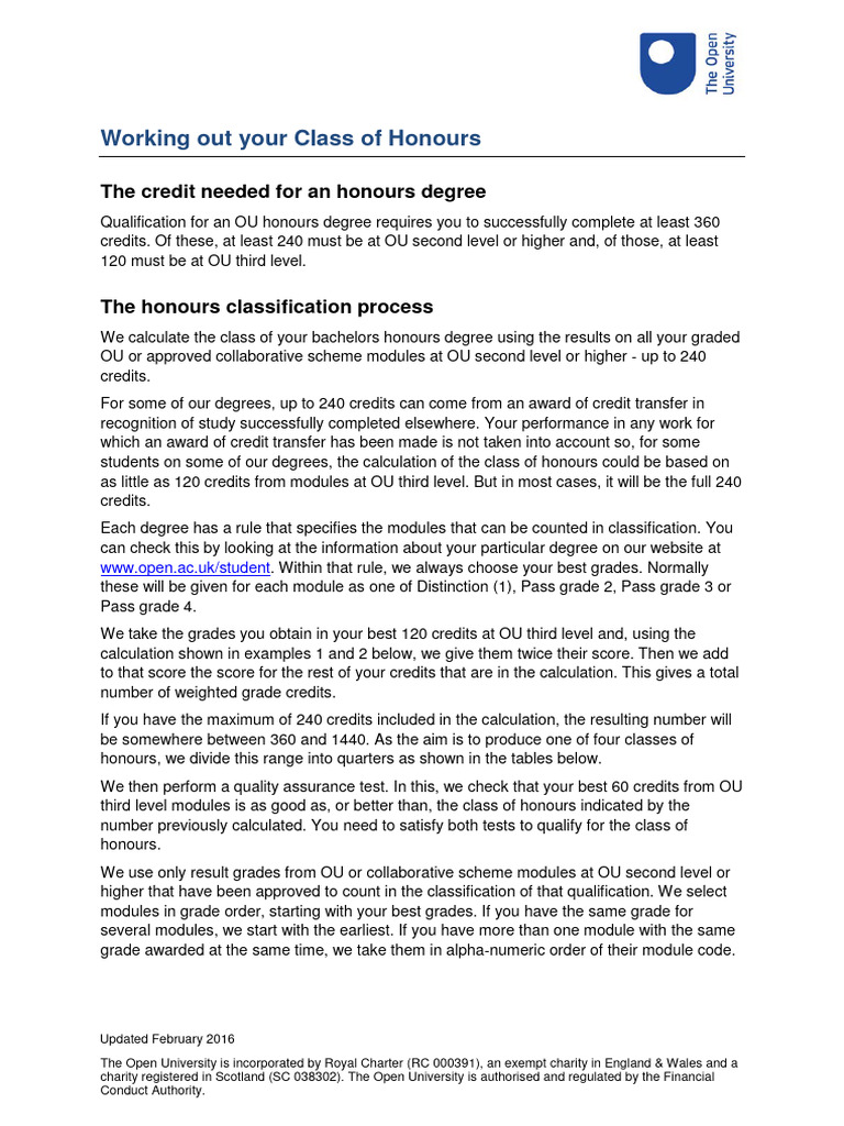 Honours Class Working Out | PDF | Academic Degree | Bachelor's Degree