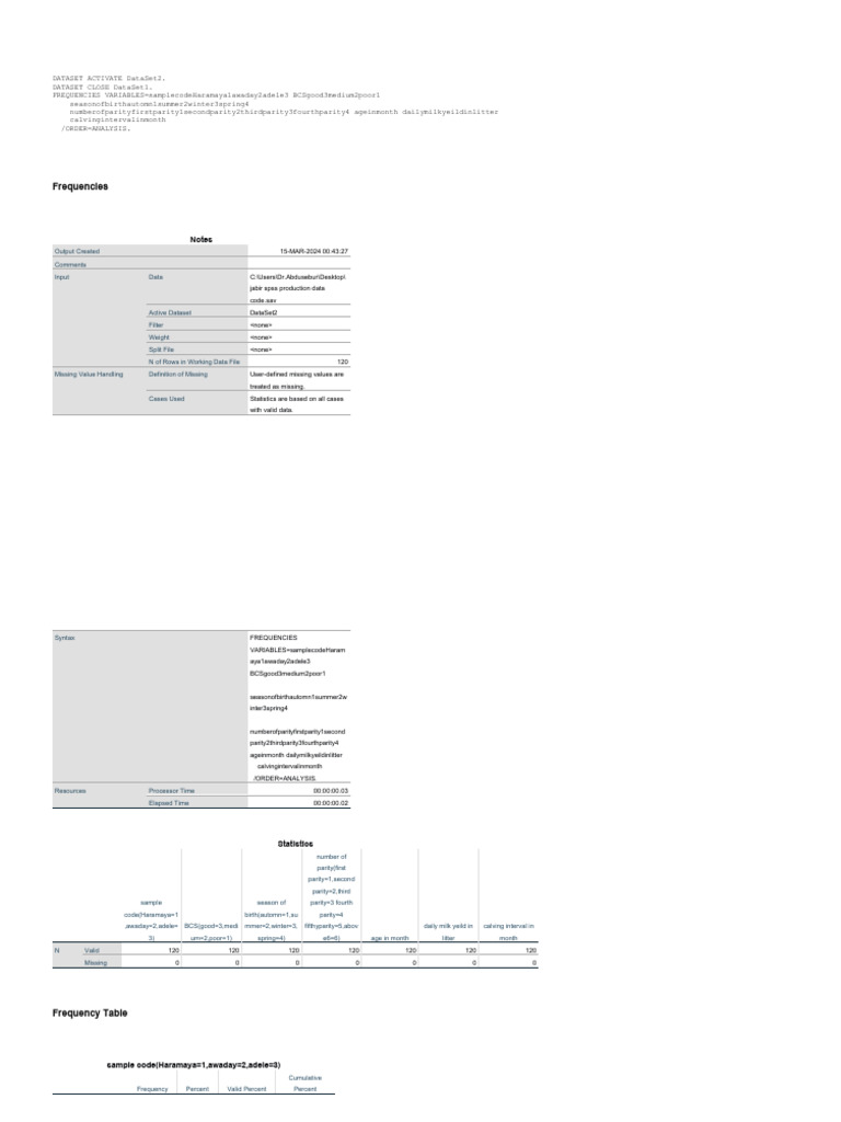 SPSS Data Analysis Frequencies Report | PDF | Spss | Mode (Statistics)