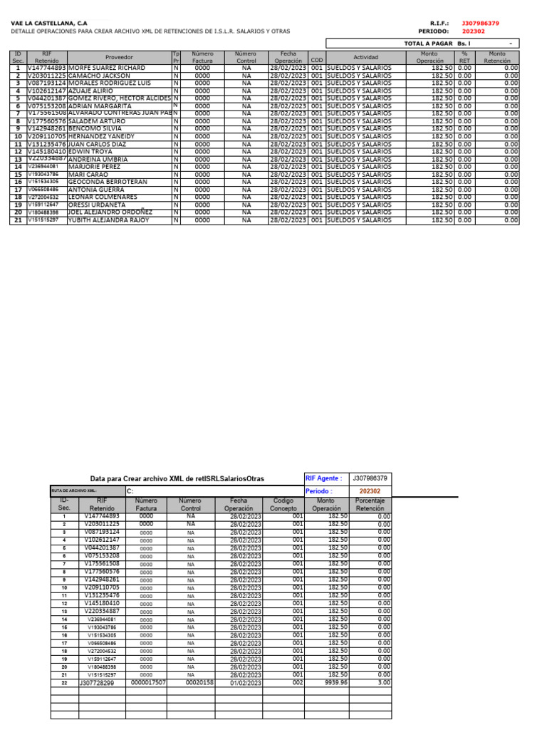 Ret - Islr | PDF | Finanzas y administración del dinero