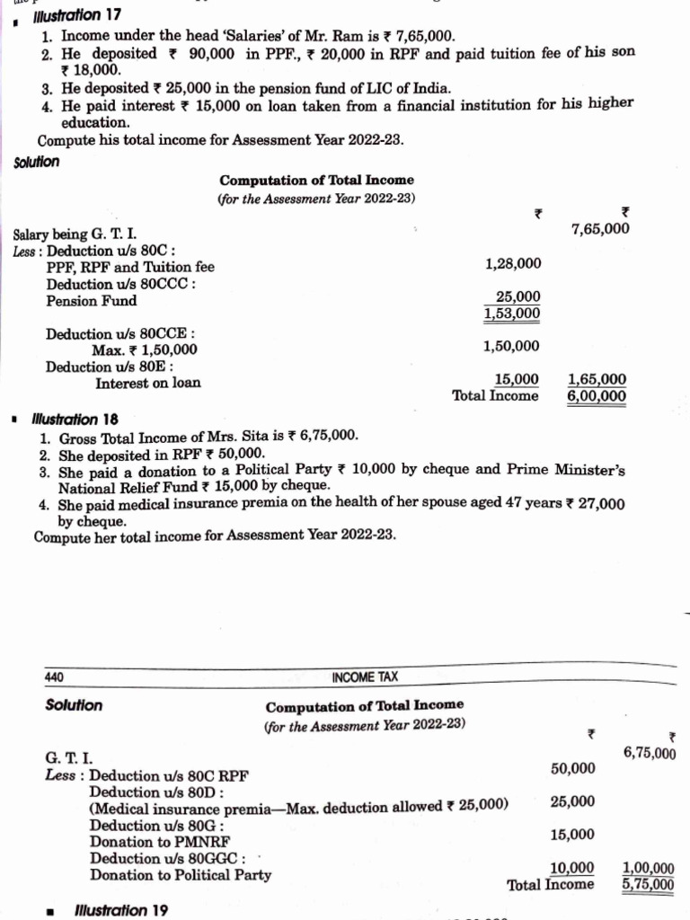 Deductions - Practicals For Practice | PDF