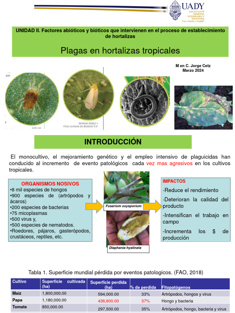 Modulo III. Mip | PDF | Plaga (organismo) | Agricultura