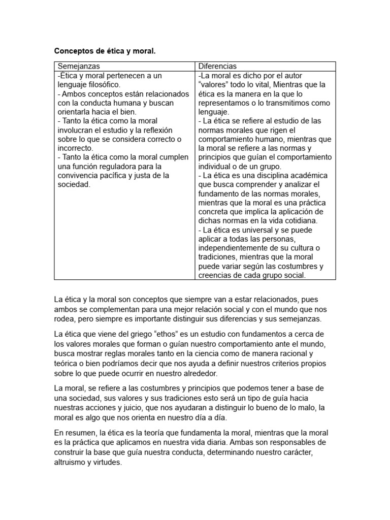 Conceptos de Ética y Moral | PDF | Moralidad | Sicología