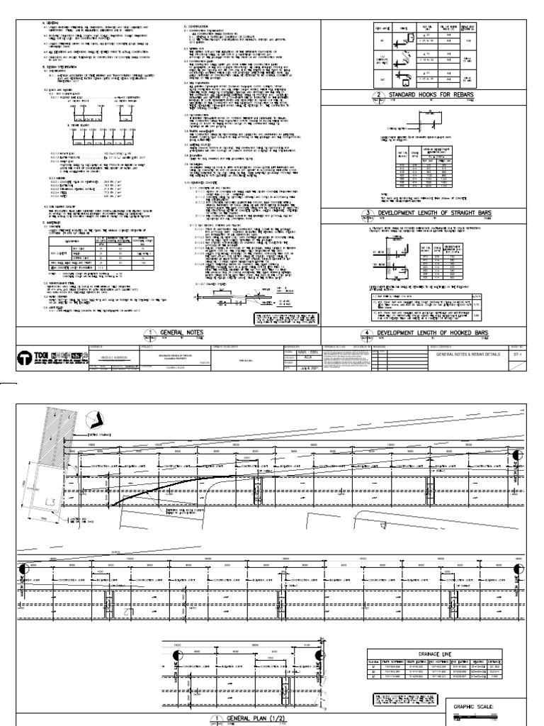 2790300-DWG-SE - Culvert Drainage Layout and Details by TCGI ...
