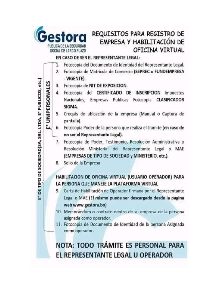 Requisitos Gestora | PDF