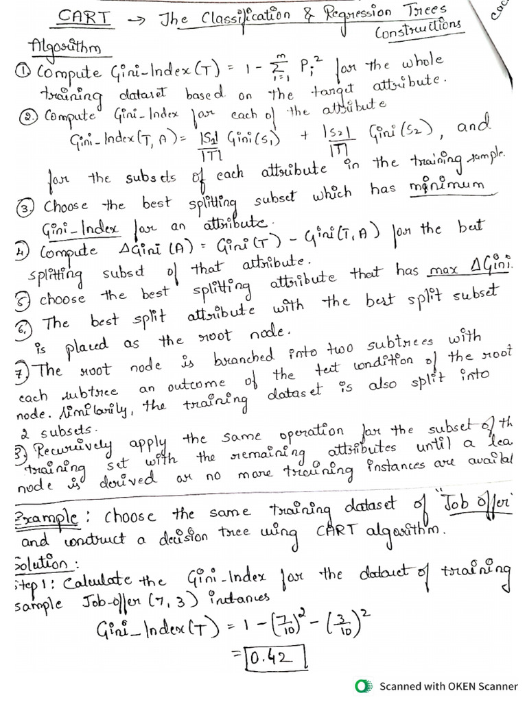 Mod4 Cart Algorithm Pdf 3813