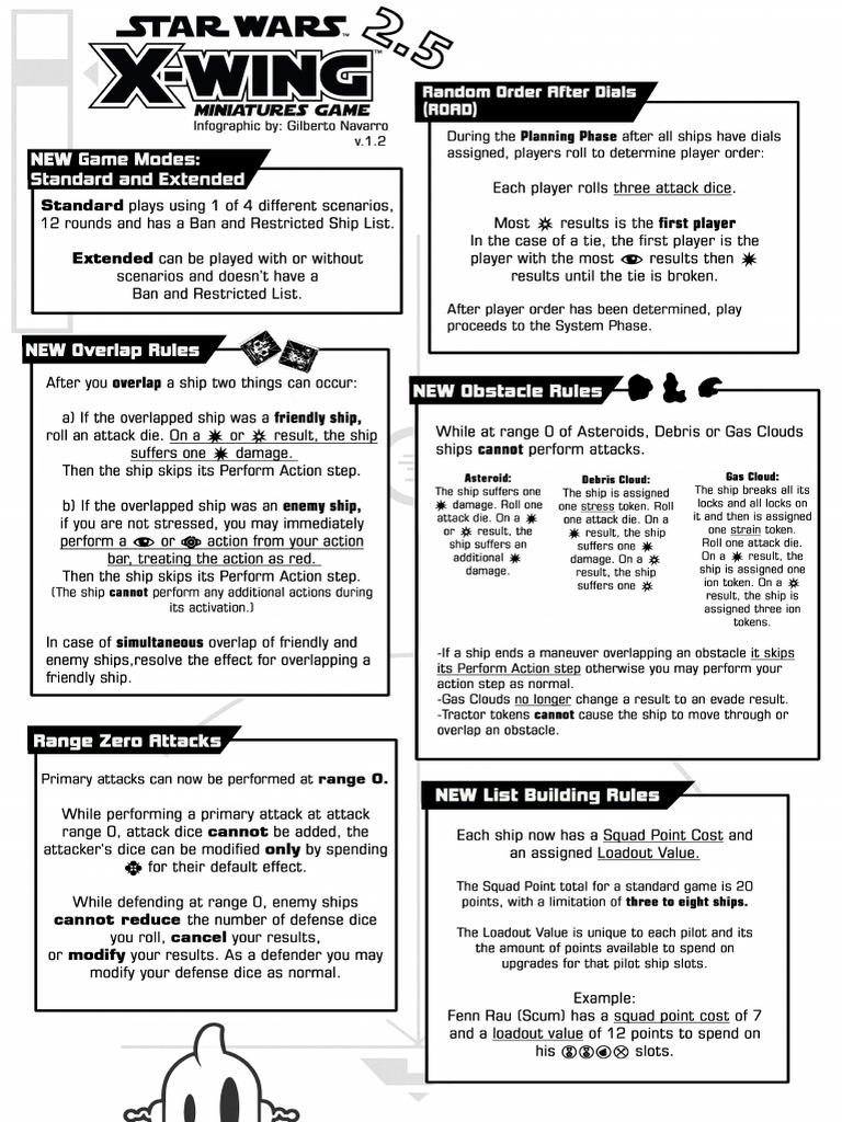 Infografia 2.5 Xwing bw | PDF