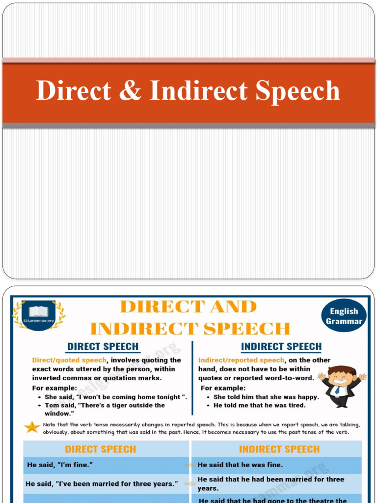 Direct Indirect Speech Pdf Verb Syntax