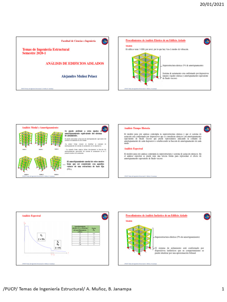Análisis de Edificios Aislados AMP | PDF | Mojadura | Mecanica clasica