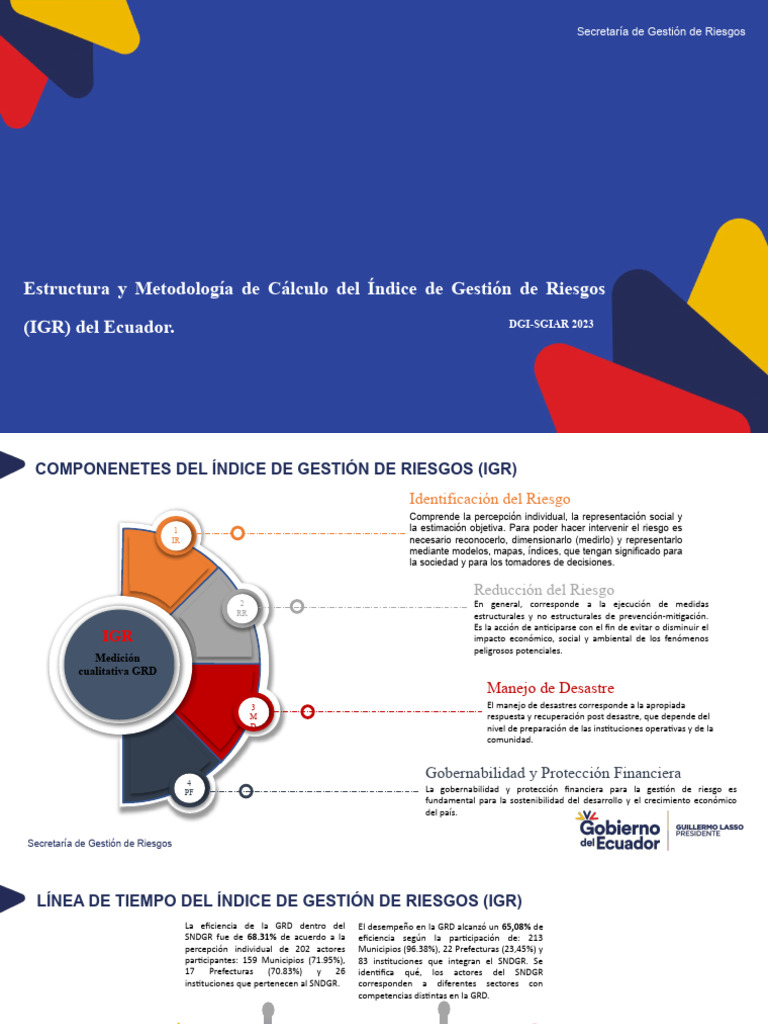 P IGRC 2023 VSGR GDE 2 | PDF | Economias