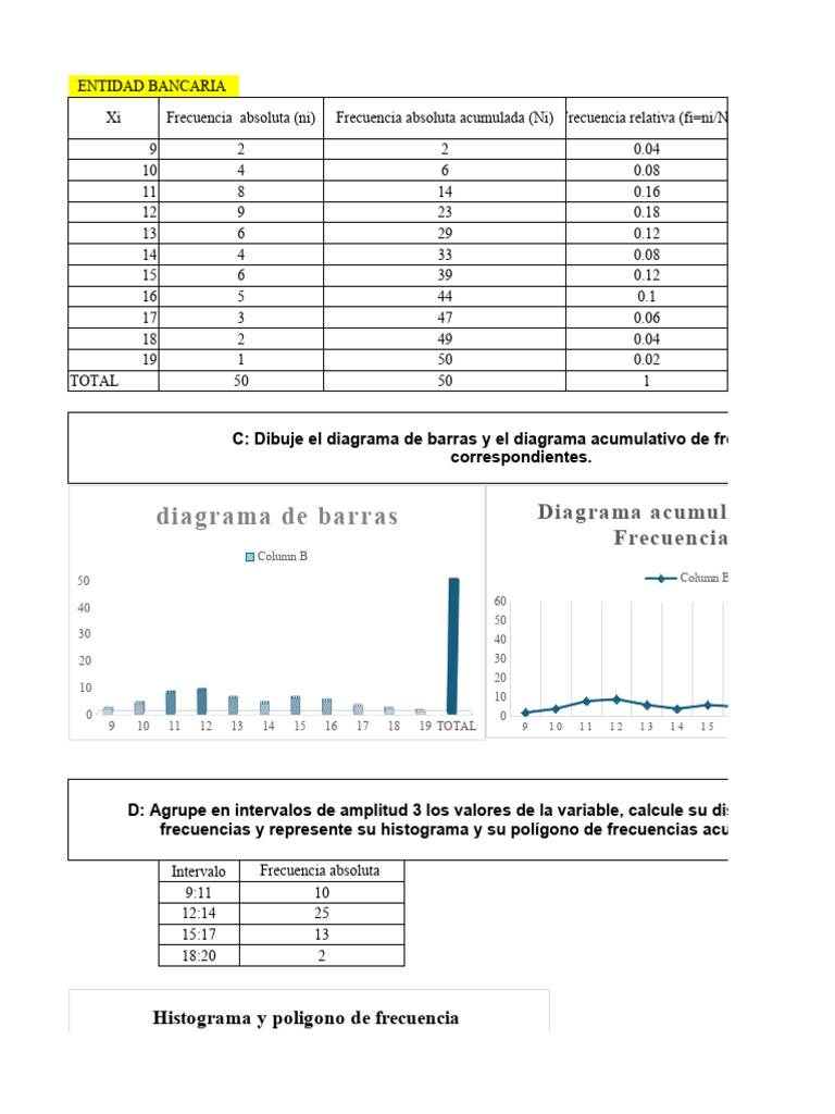 Diagrama de Fi Xiomara Tarea 4 | PDF | Histograma | Olas