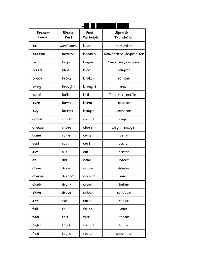 List of Irregular Verbs | PDF | Syntax | Linguistics