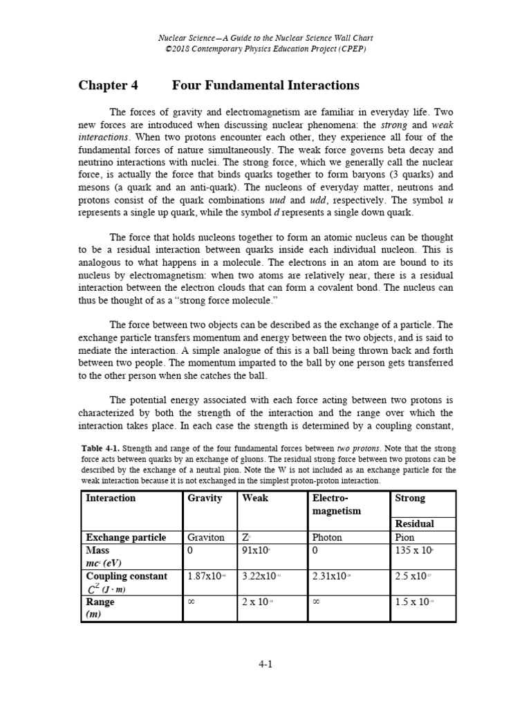 Chap04 Fundamental Interaction | PDF | Fundamental Interaction | Atomic Nucleus