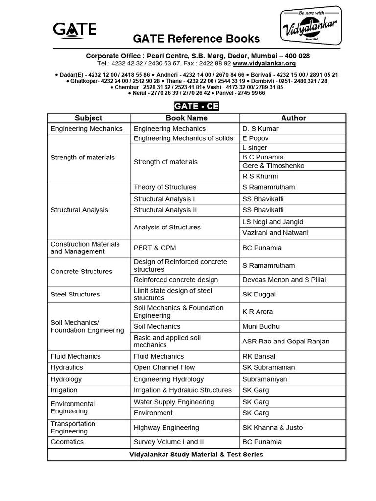 GATE Reference Books: Subject Book Name Author | PDF | Structural Engineering | Materials