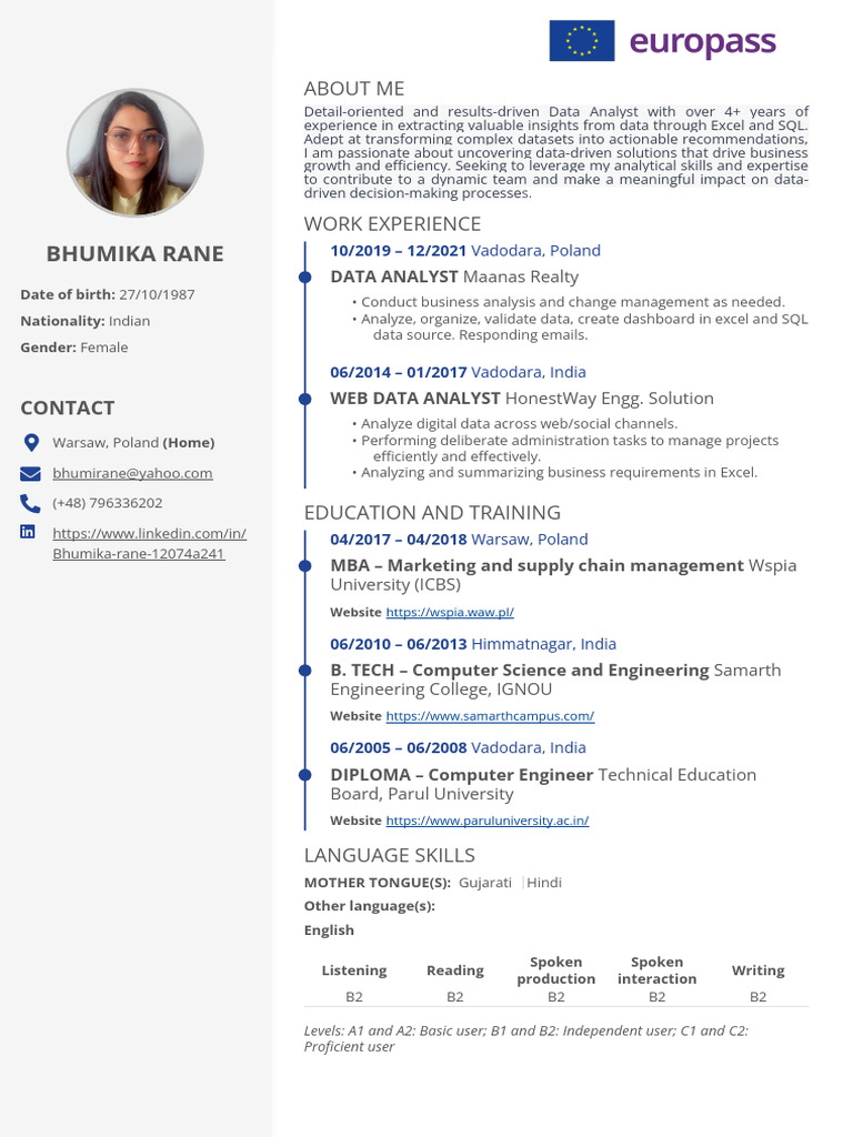 Data Analyst | PDF | Data Analysis | Data