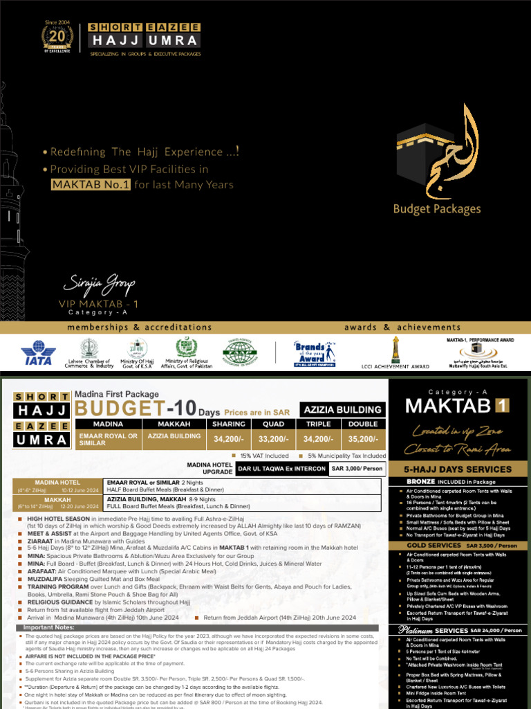 Executive-Budget-Hajj-Packages-2024-SAR | PDF | Hajj | Meal