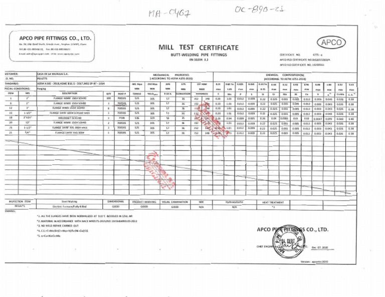 B56. 6775-4 - Brida WN | PDF