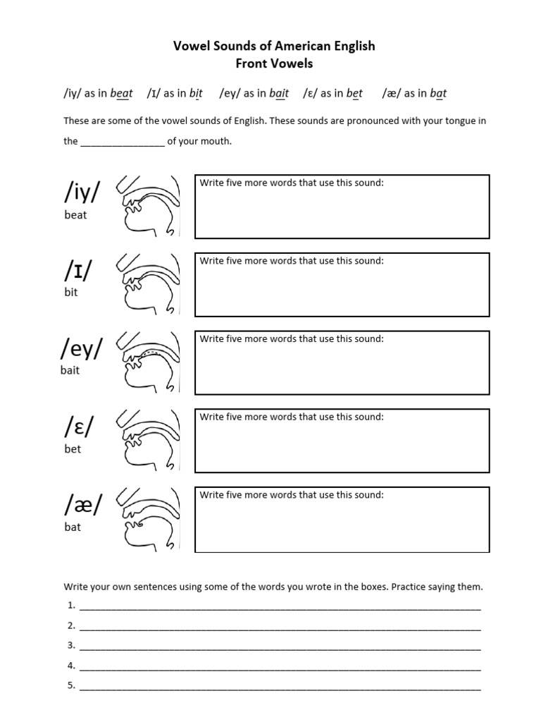 Front Vowels Handout | PDF