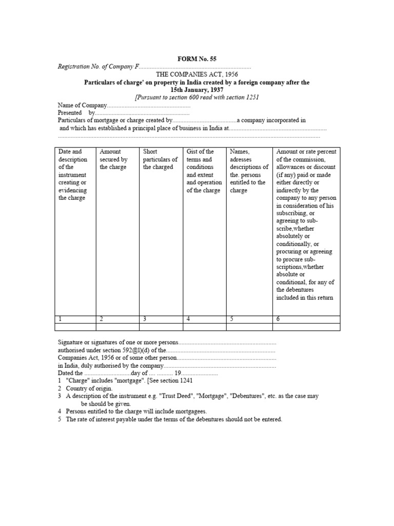 64 - FORM No. 55 Particulars of Charge' On Property in India Created by ...