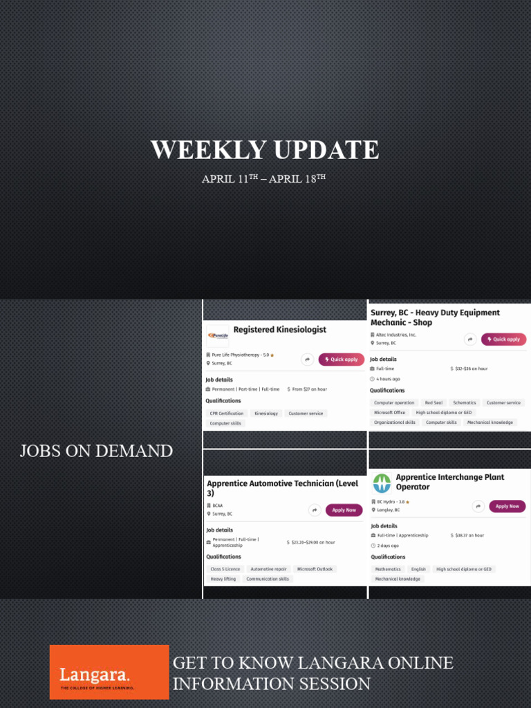 Weekly Update April 11 | PDF | Career & Growth