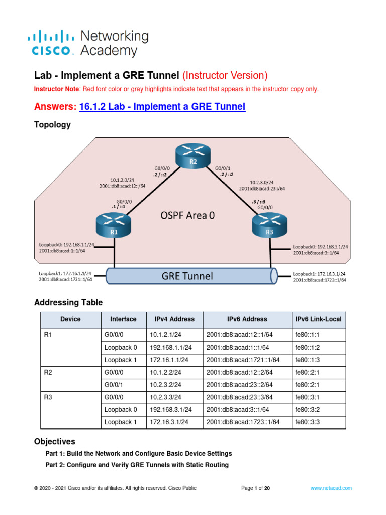 16.1.2 Lab - Implement A GRE Tunnel - ITExamAnswers | PDF | I Pv6 | Ip ... 16.1.2 Lab - Implement A GRE Tunnel - ITExamAnswers | PDF | I Pv6 | Ip ...