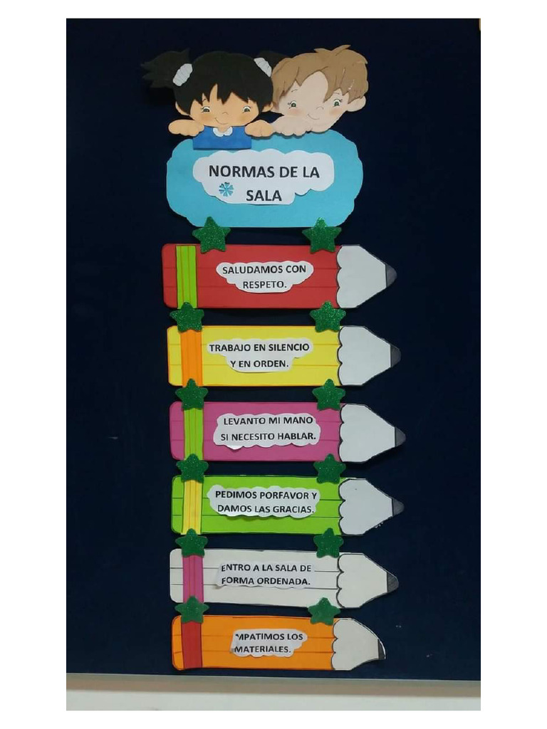 Reglas para el aula | PDF