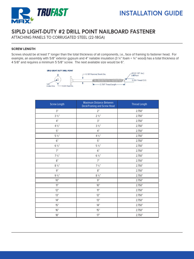 Trufast SIP Fastener Installation Guide | PDF | Screw | Framing ...