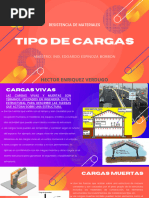 Cargas Vivas: Conceptos y Ejemplos | PDF