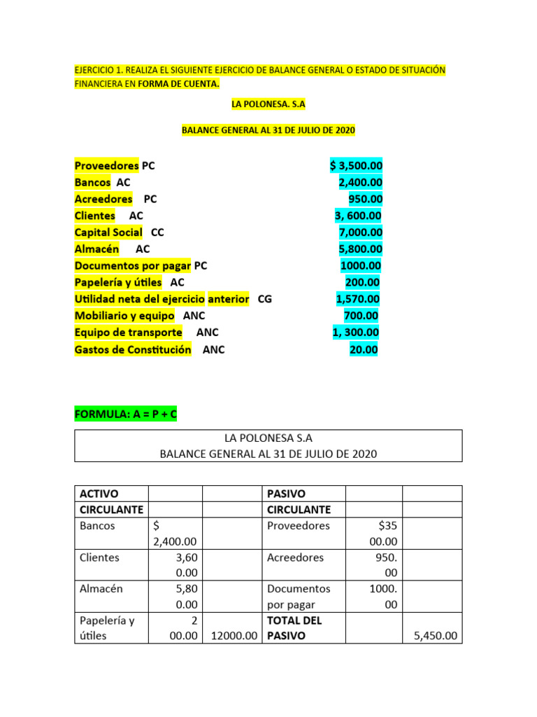 EJERCICIO 1 EXPLICACIÓN BALANCE | PDF | Hoja de balance | Contabilidad ...