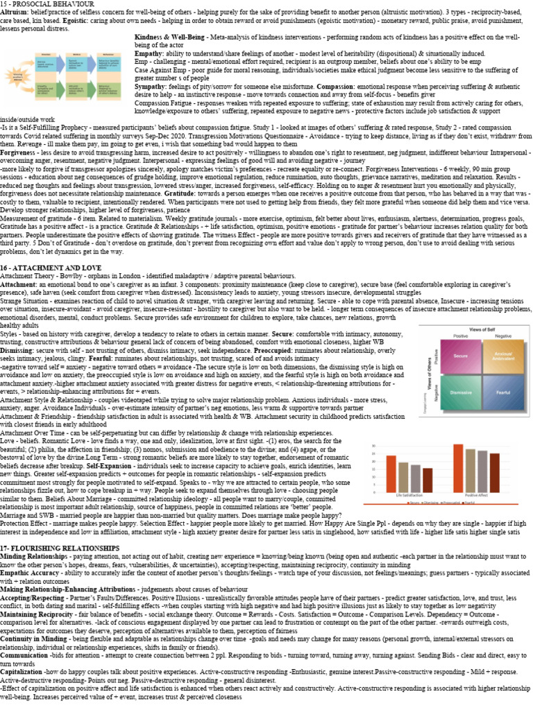 Positive Psychology Cheat Sheet | PDF | Attachment Theory | Happiness