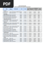 Carga Horaria Secundaria 2025 Pdf