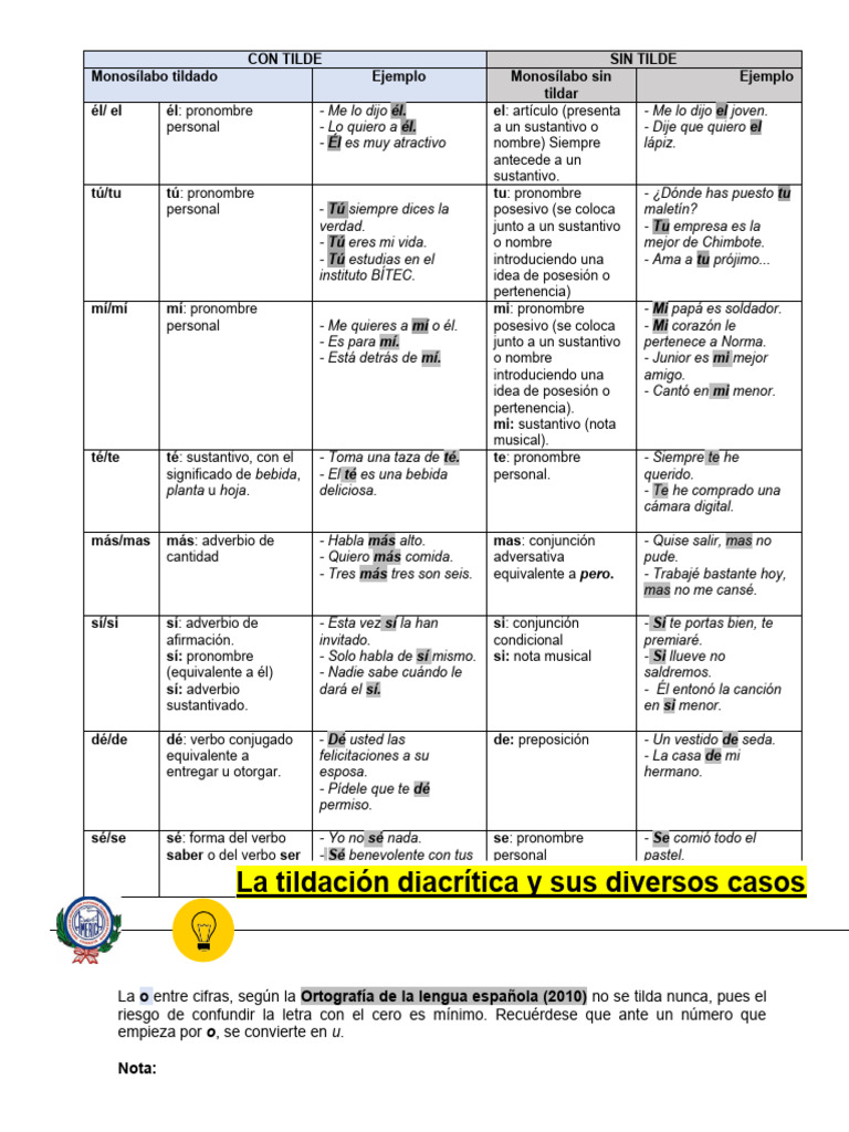 Tildación Diacrítica: Ejemplos y Reglas | PDF | Lingüística | Sintaxis